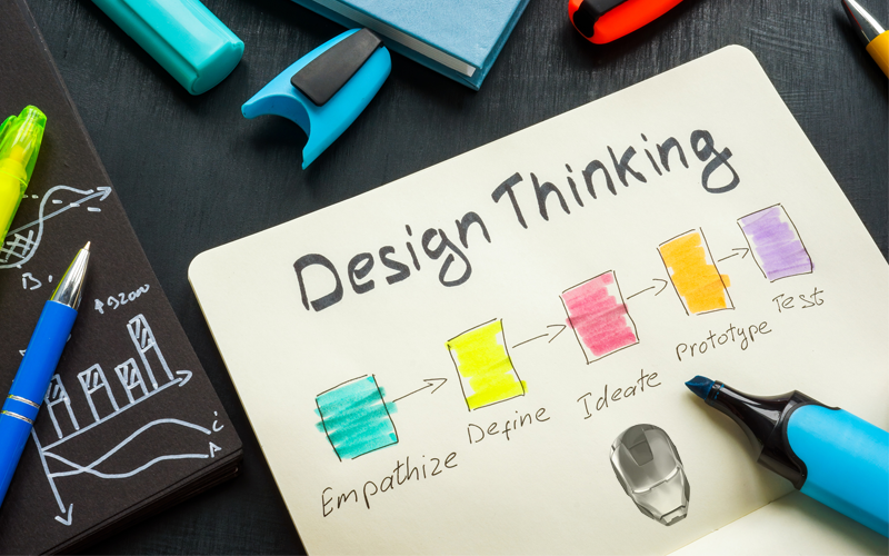 LEARN LIKE AN AVENGER - USING DESIGN THINKING TO SUPERCHARGE EDUCATION ...