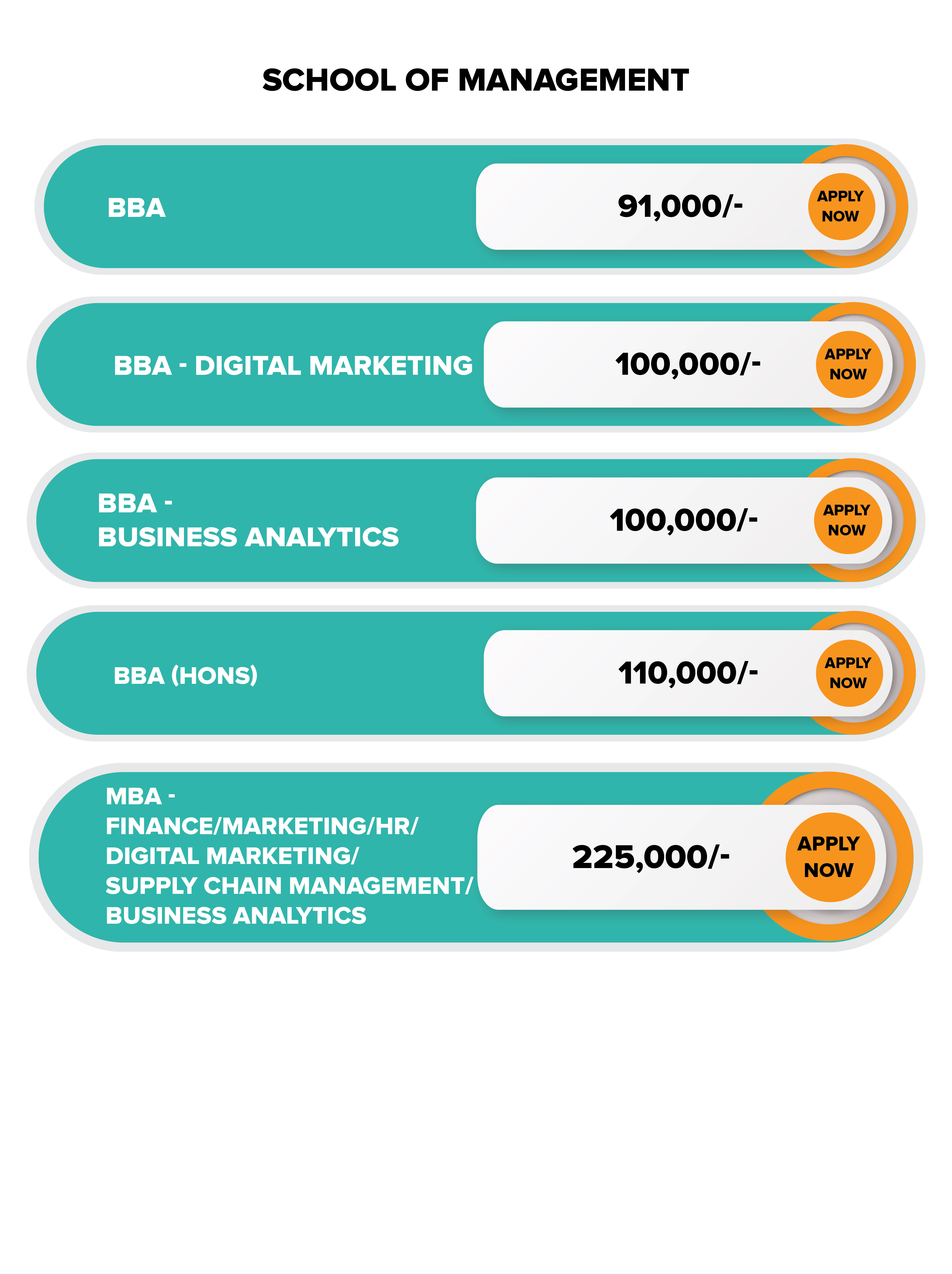 Fees Structure -UG, PG, Doctoral Programmes |CMR University
