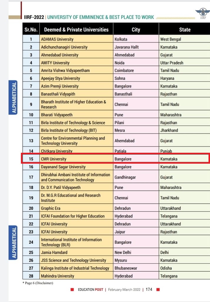 Awards and Accolades
